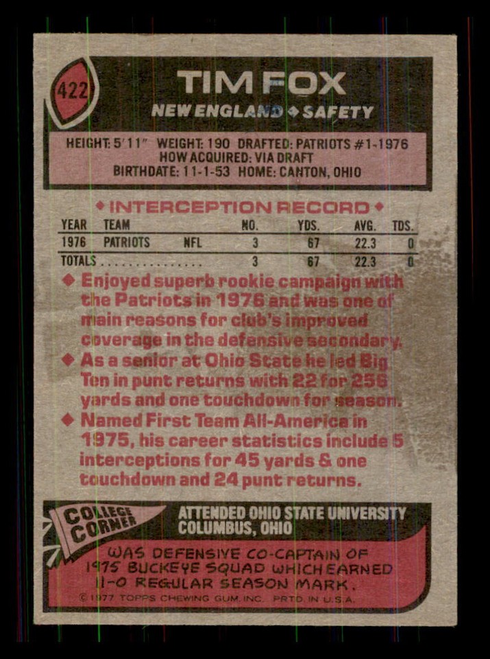 1977 Football Topps Tim Fox New England Patriots #422 | eBay