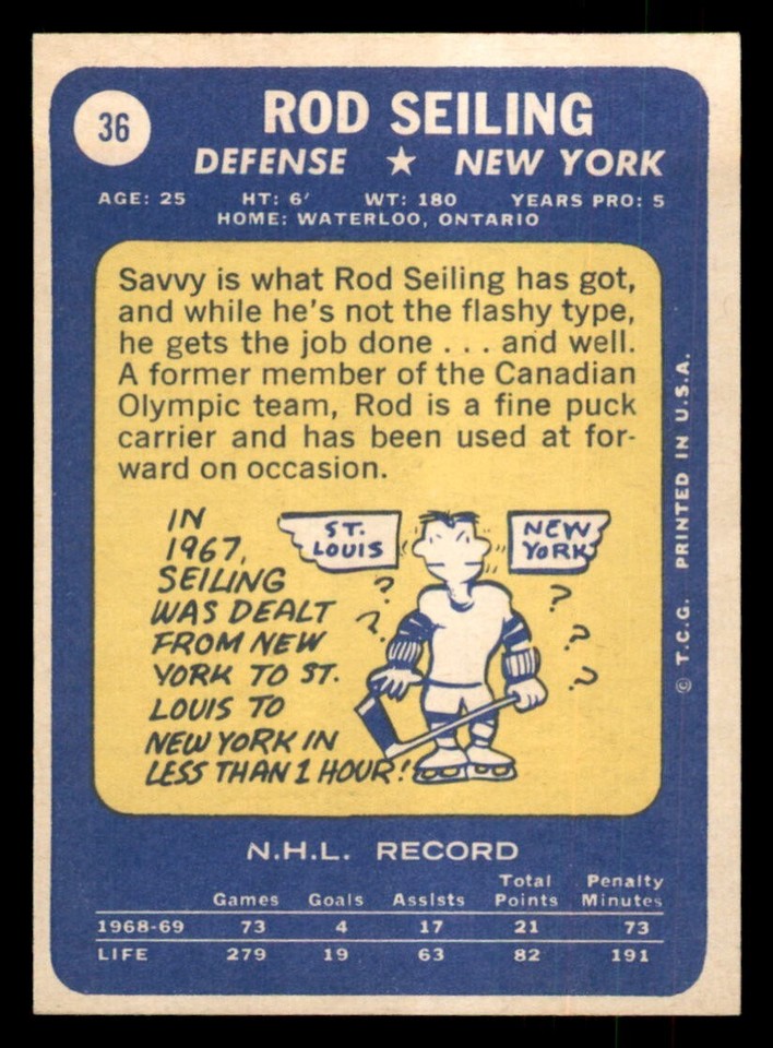 1969-70 Topps Hockey #36 Rod Seiling EX/MT *RC10 | eBay