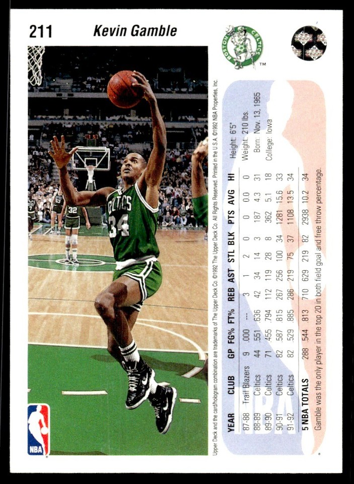 1992-93 Upper Deck Basketball Card Kevin Gamble Boston Celtics #211 | eBay