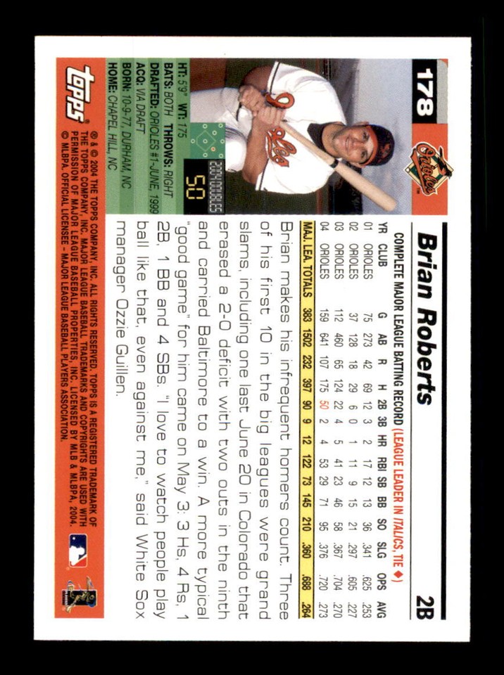 2005 Baseball Topps Brian Roberts Baltimore Orioles #178 | eBay