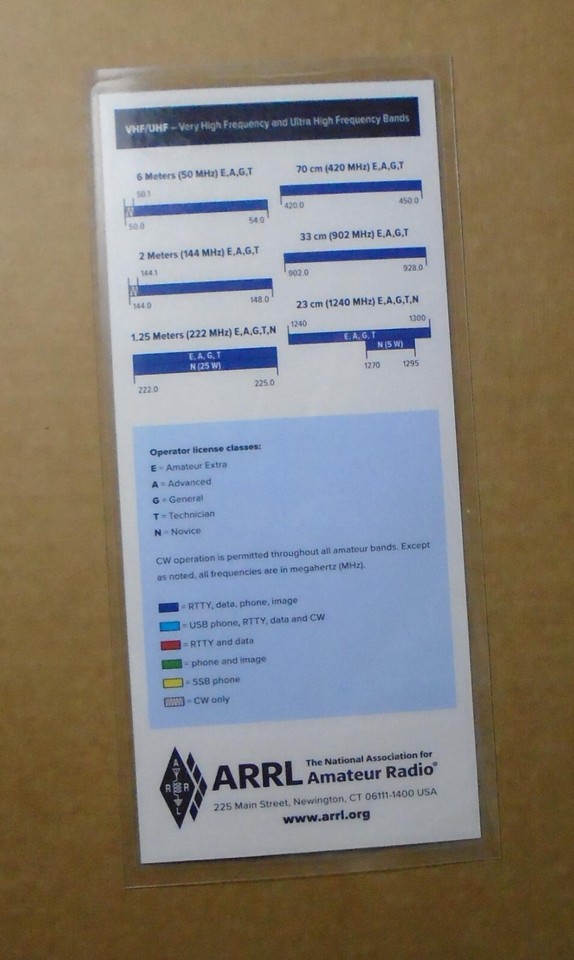 ARRL Quick Reference Card PLUS ARRL Amateur Radio Frequency Chart 5 mil ...