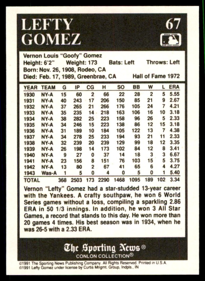 1991 The Sporting News Conlon Collection Lefty Gomez Baseball Cards #67 ...