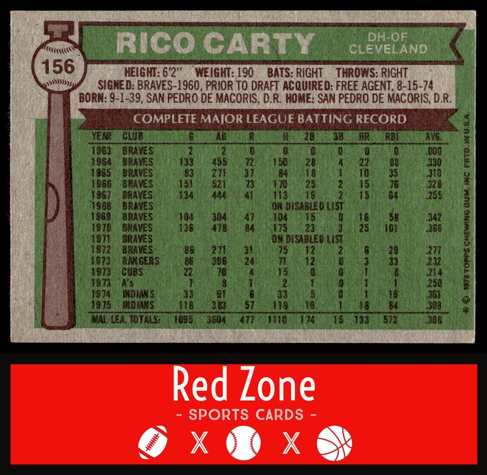 1976 Topps - #156 Rico Carty EX | eBay