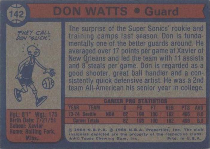 1974-75 Topps - Slick Watts #142 - огромный выбор по лучшим ценам | eBay