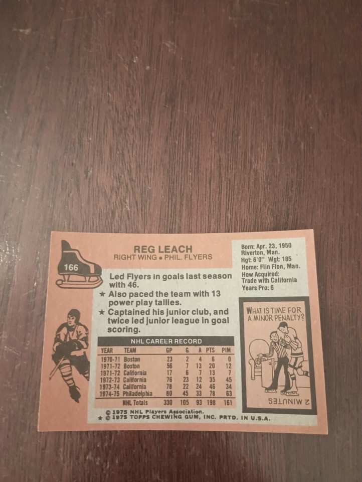 1975-76 Topps #166 Reg Leach (EXMT) | eBay