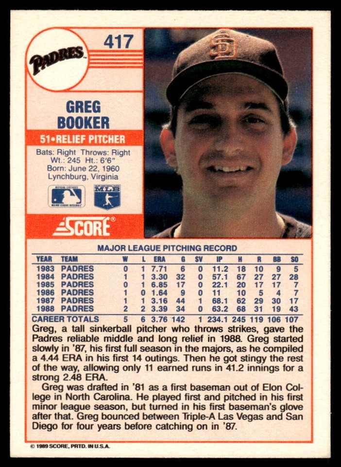 1989 Score #417 Greg Booker * San Diego Padres * Signed * Auto * Autographed | eBay