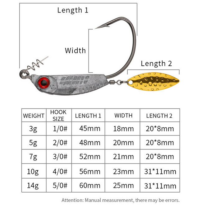 10PCS Sharp Weighted Fishing Hook Wide Gap Weedless Hook Offset Worm ...
