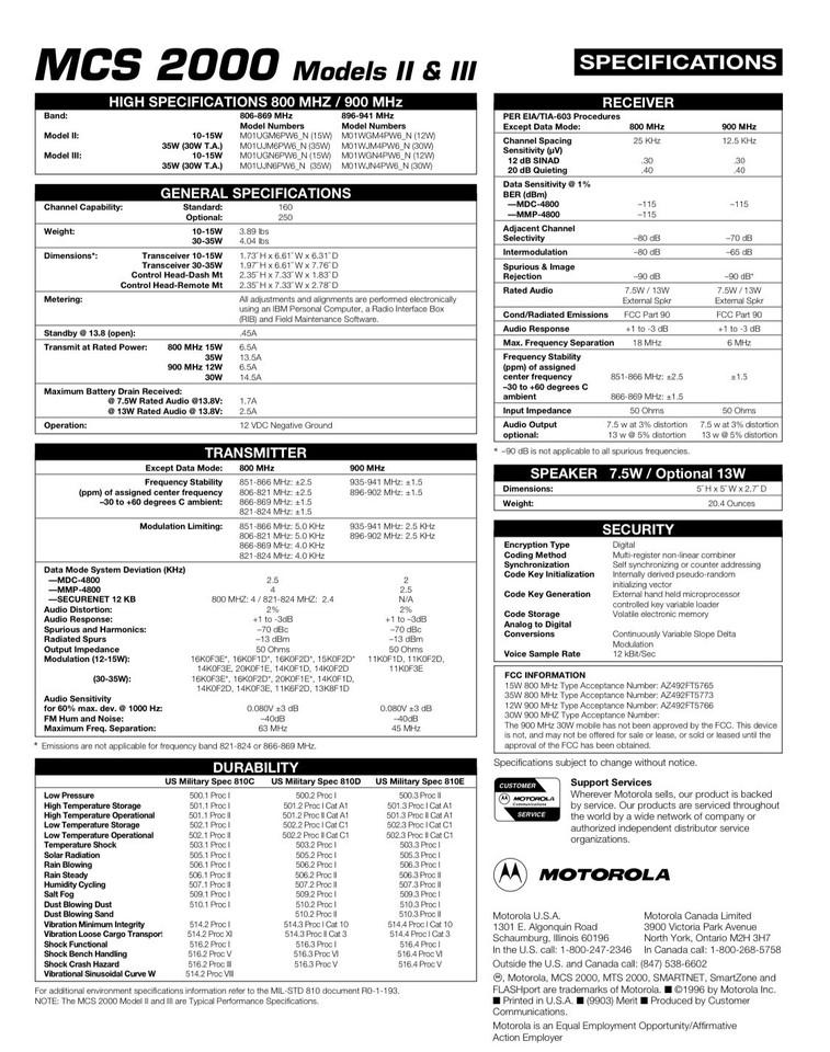 Motorola MCS 2000 flashport Control Head model II 2 w/ mount bracket ...