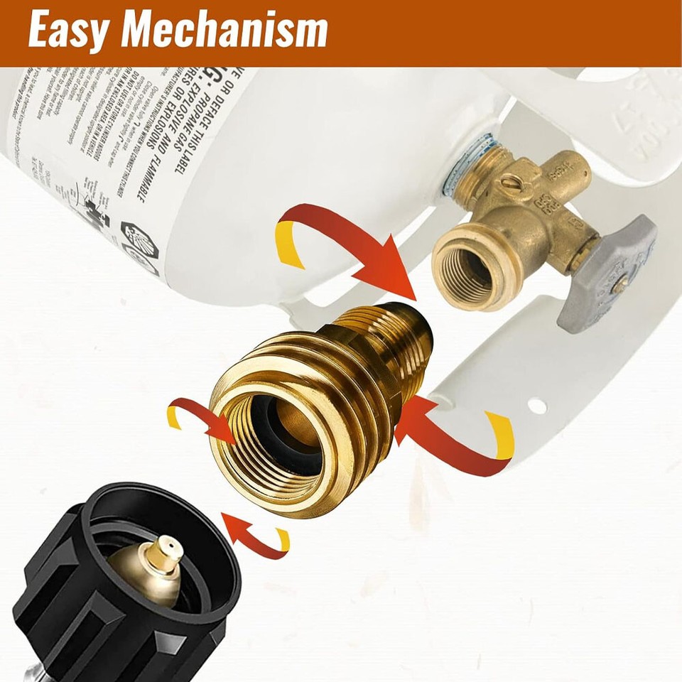 2PCS POL to QCC1 Propane Tank Adapter 100 lb LP Tank Valve to Type-1 ...