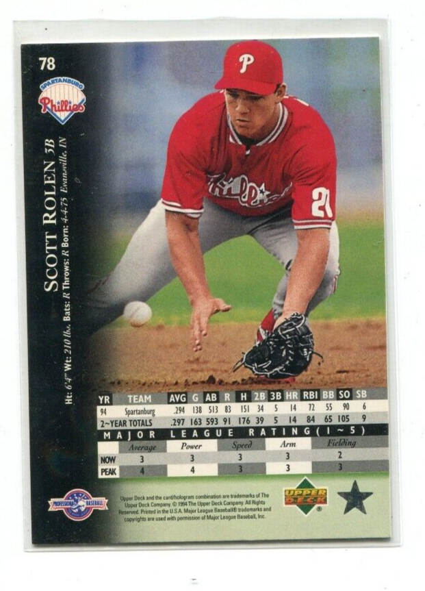 SCOTT ROLEN PHILADELPHIA PHILLIES 1994 UD MINORS ROOKIE BASEBALL CARD ...