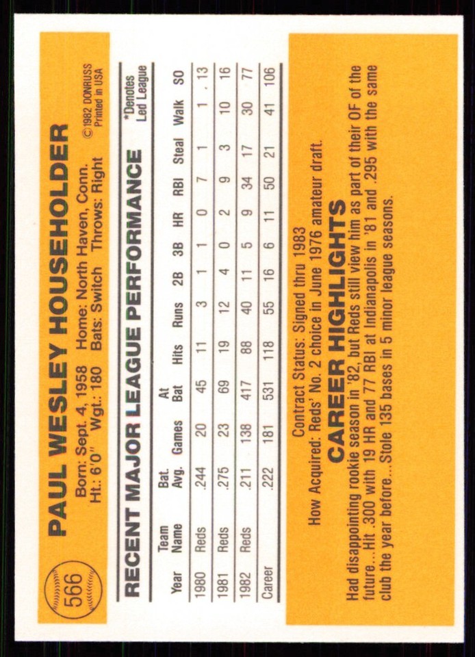 1983 Donruss Paul Householder Cincinnati Reds #566 | eBay