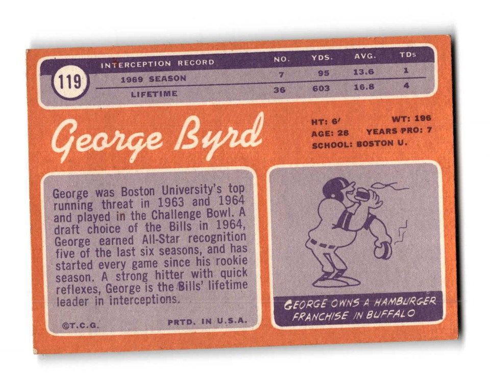 1970 Topps George Byrd 119 | eBay