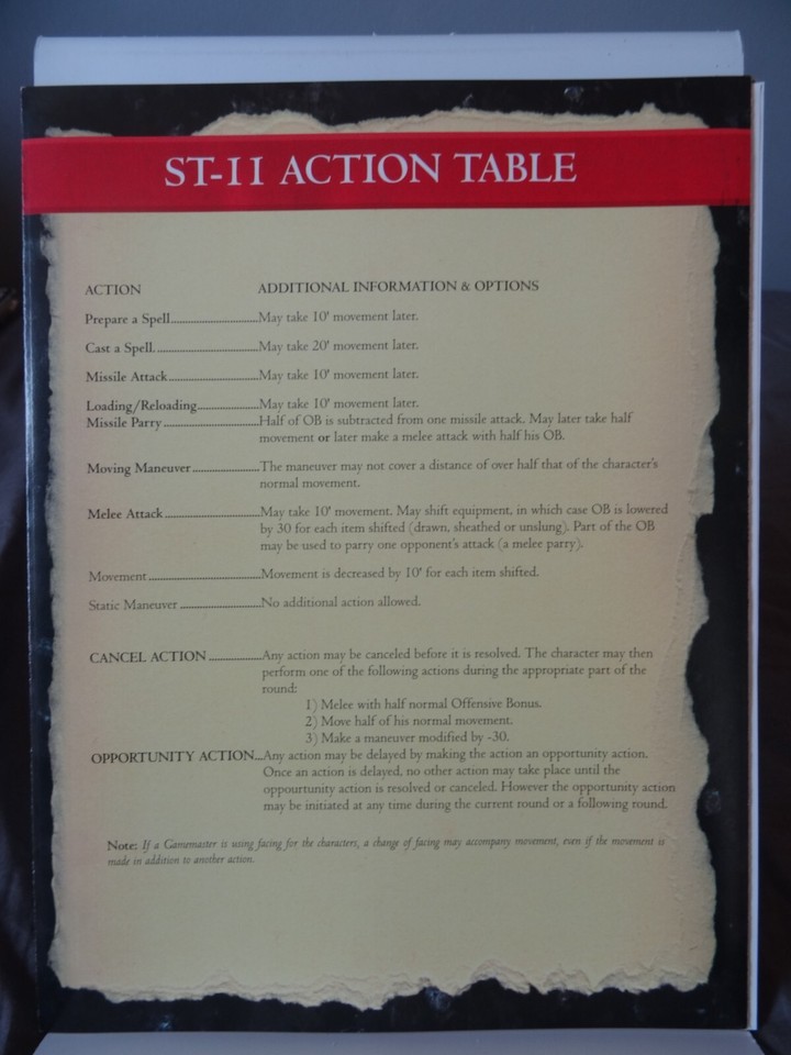 MERP - Combat Screen - 2nd Edition (Middle Earth, RPG) 101001008 | eBay