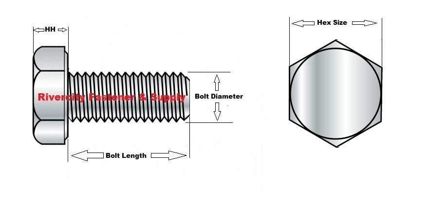(5) M7-1.0x50 Bolts M7x50 Hex head Cap Screws 7mm x 50mm M7x1.0x50 FT ...