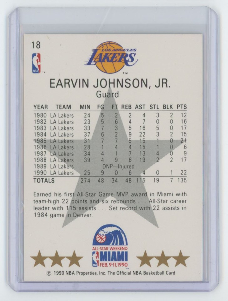 1990-91 Hoops Earvin Johnson Basketball Card Los Angeles Lakers #18 A ...
