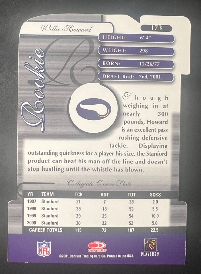 2001 Donruss Elite Aspirations #173 Willie Howard #'d 13/23 Vikings | eBay