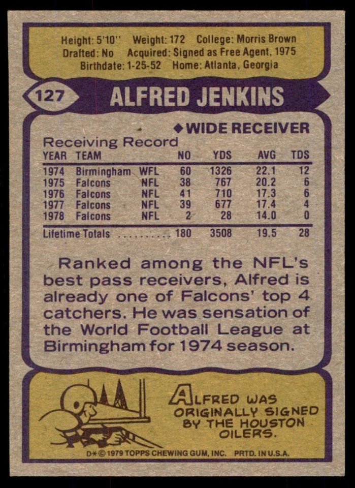 1979 TOPPS, ALFRED JENKINS. . ATLANTA FALCONS. #127 | eBay