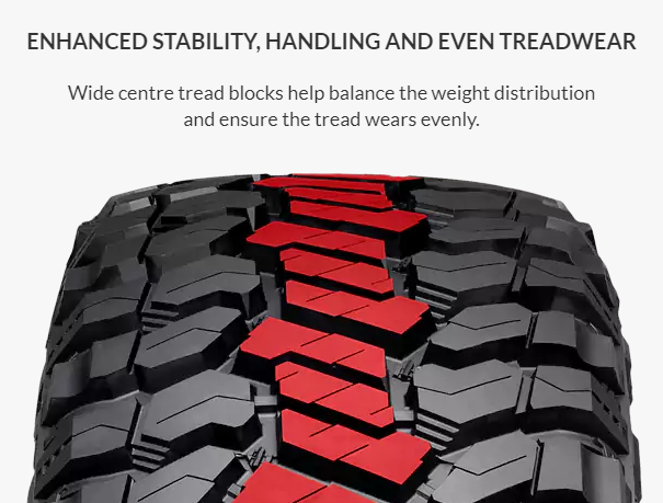 2X 195 80 15 PATRIOT RENEGADE R/T+ BRAND NEW MUD TERRAIN TYRES - 107 ...