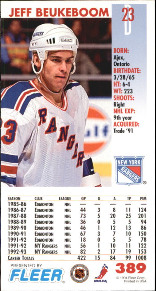 1993-94 PowerPlay Rangers Hockey Card #389 Jeff Beukeboom | eBay