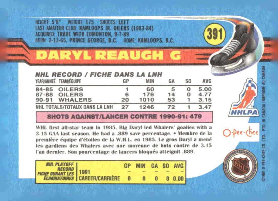 1991-92 Topps #391 Daryl Reaugh | eBay