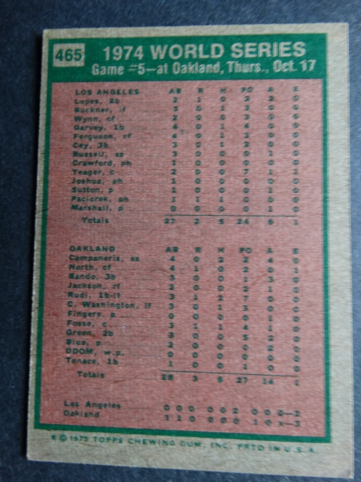 VG 1975 Topps Mini Baseball Cards Complete Your Set U You Pick From ...