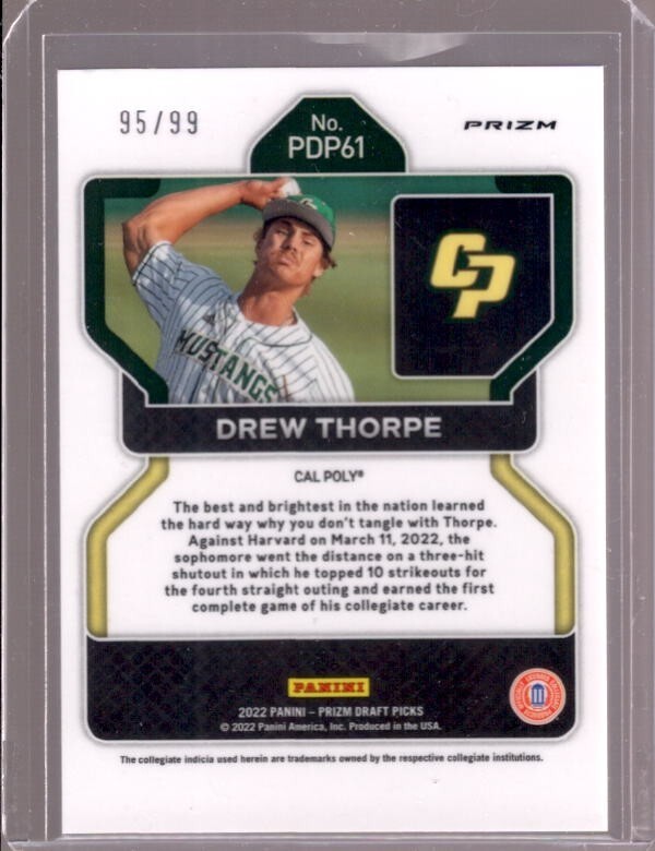 DREW THORPE 2022 Panini Prizm Draft Picks #PDP61 Tiger Stripe Prizms ...