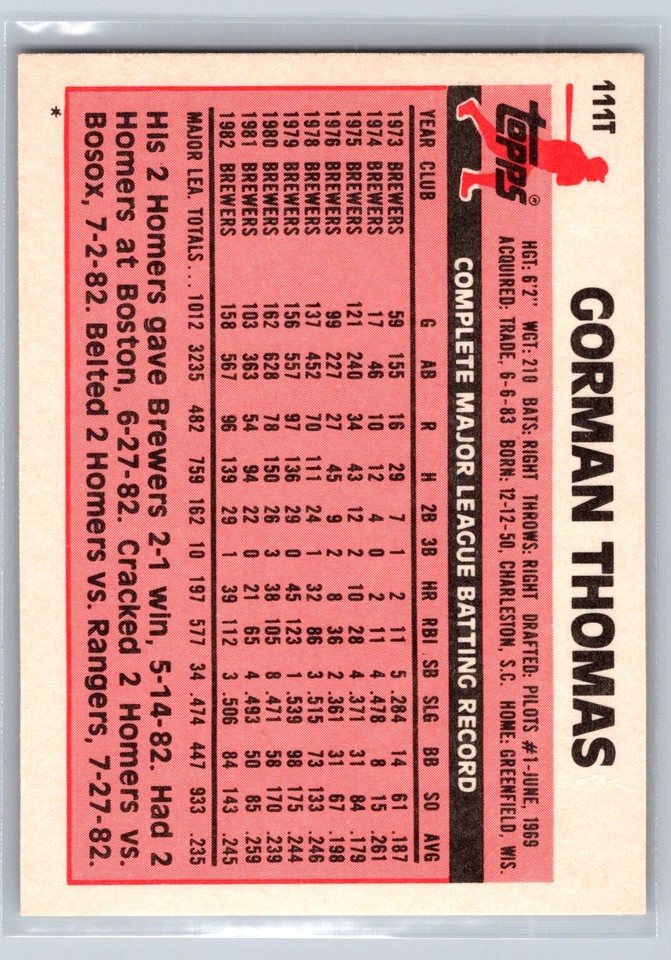 1983 Topps Traded Baseball Card #111T Gorman Thomas Cleveland Indians ...