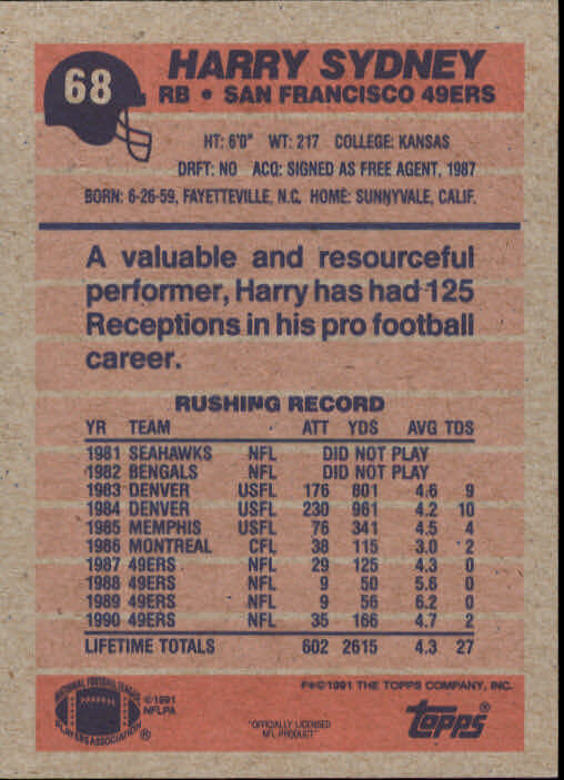 1991 Topps Football Card #68 Harry Sydney | eBay