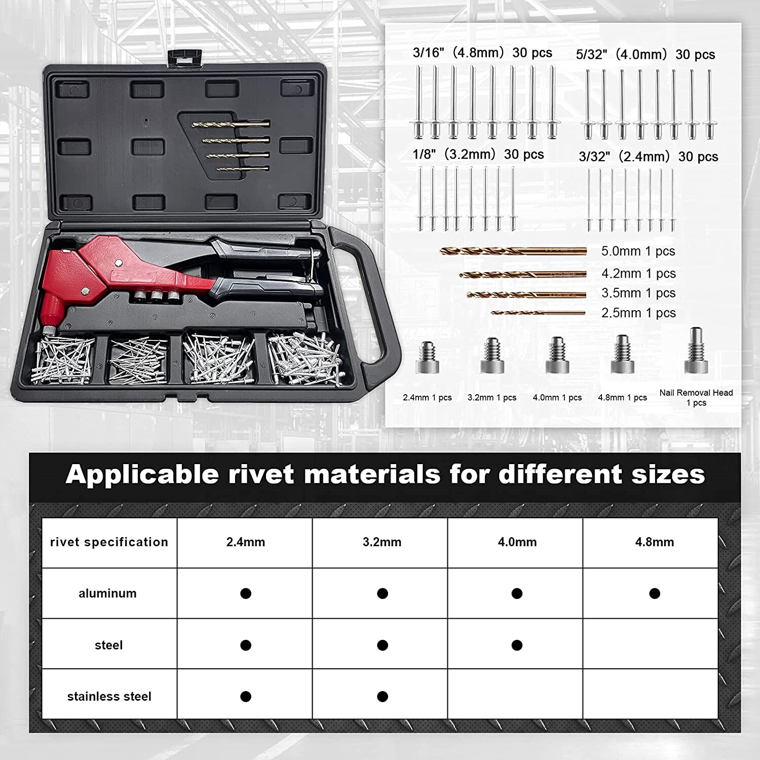 Rivet Gun with 120 Pcs Rivets, Hand Rivet Gun 360° Swivel Head Rivet ...