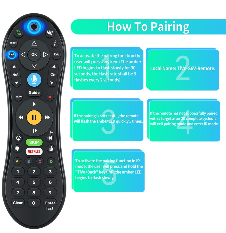 For TiVo Remote Works with TiVo EDGE /TiVo BOLT and TiVo Roamio Plus ...