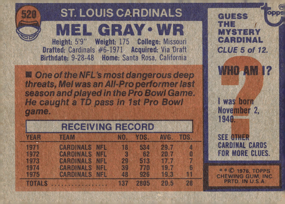 1976 Topps - #520 Mel Gray Cardinals | eBay