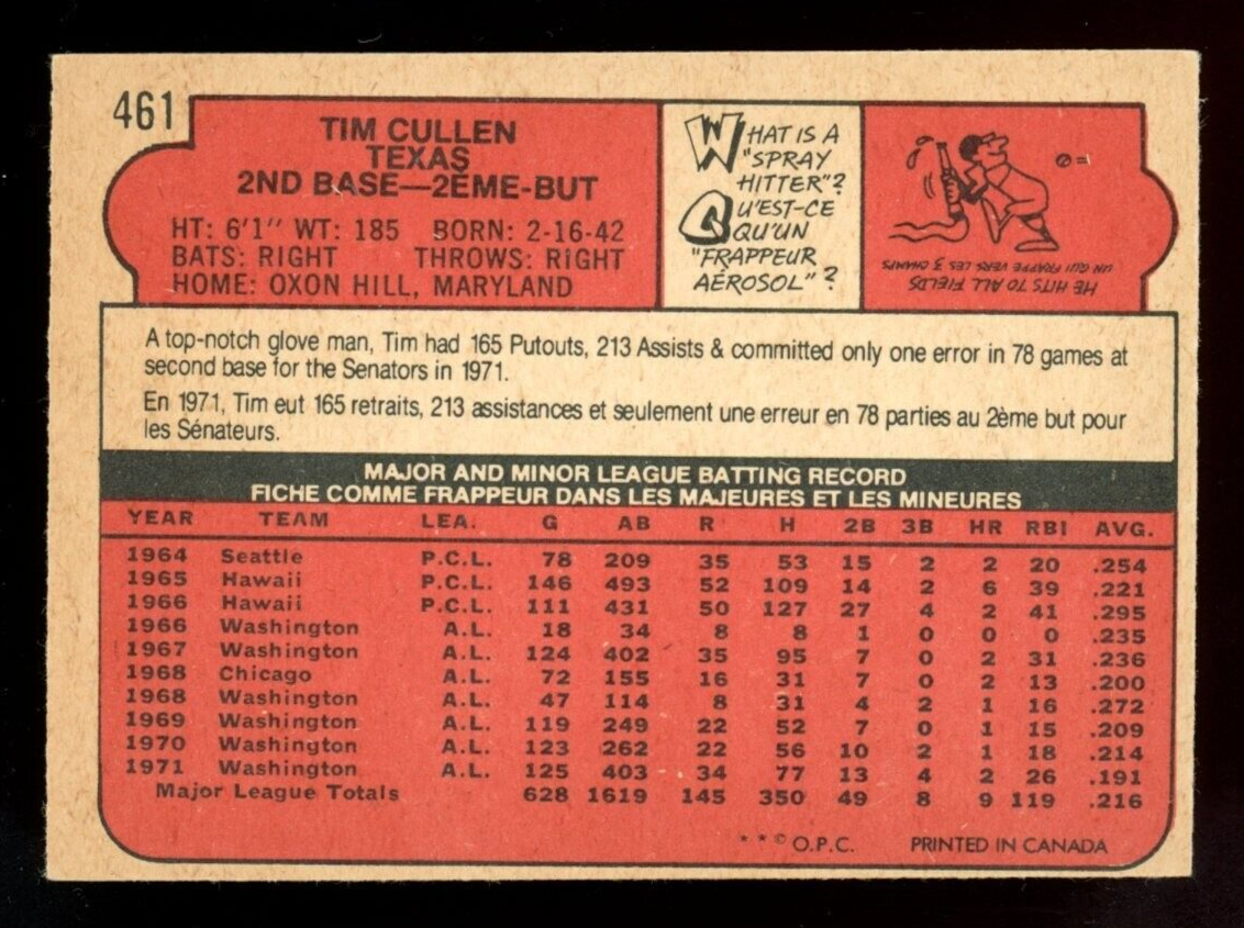 1972 TOPPS OPC O PEE CHEE MLB Baseball #461 Tim Cullen NM Texas Rangers ...