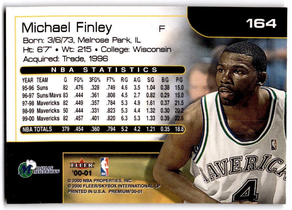 2000-01 Fleer Premium #164 Michael Finley | eBay