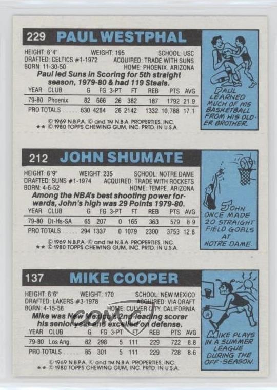 1980-81 Topps Michael Cooper John Shumate Paul Westphal #229-212-137 ...