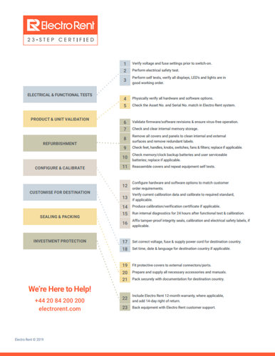 EXFO FTB-890NGE-100GE Dual Port 10M-to-10G Multi-Service & 100G ...