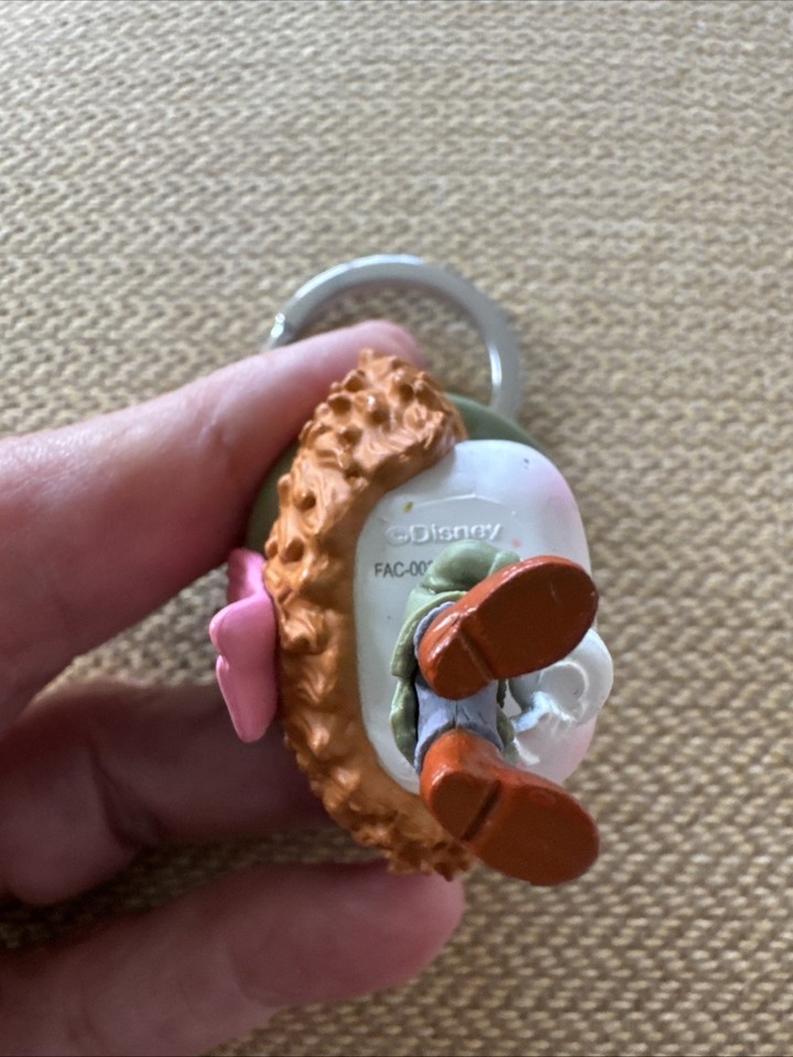 Vintage Keychain Character Disney Alice In Wonderland Mad Hatter | eBay