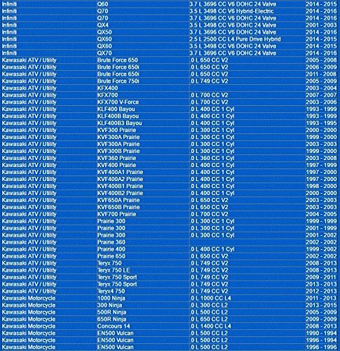 1358 Napa Gold Oil Filter Master Pack Of 12 | eBay