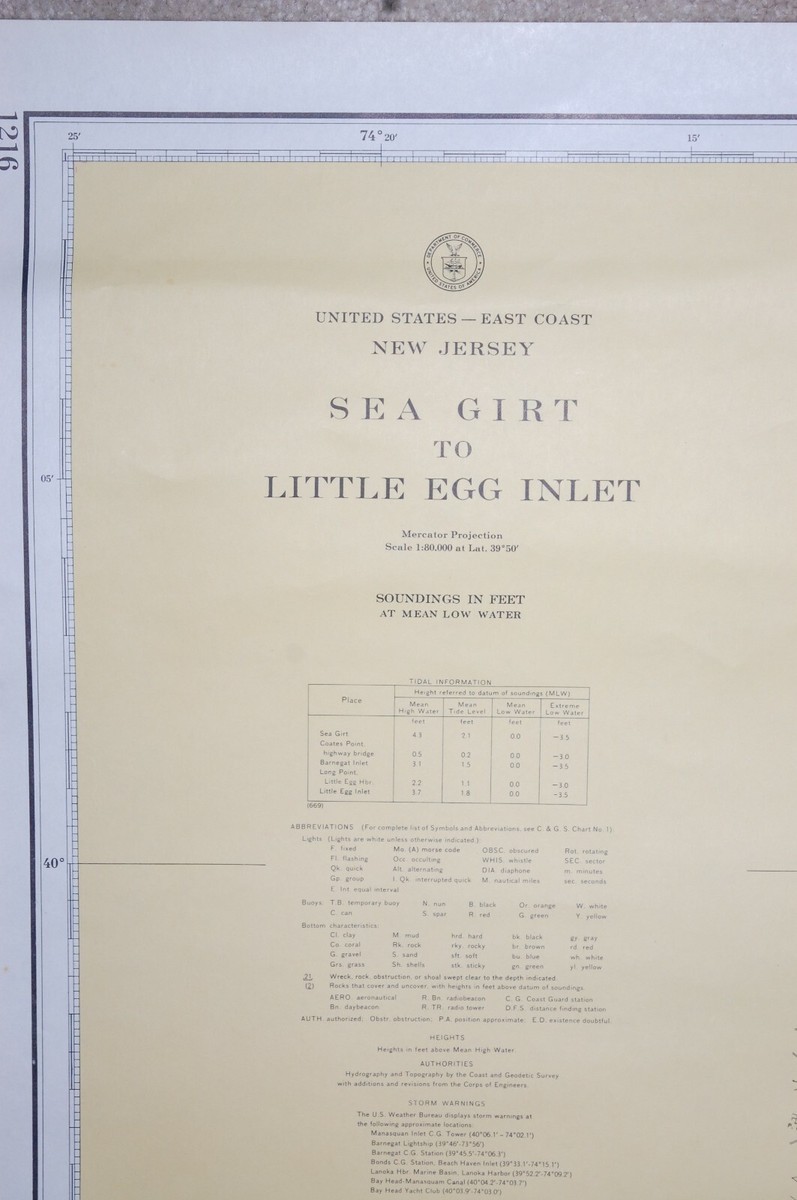 Great Egg Inlet Tide Chart About — Ocean City Oyster Company