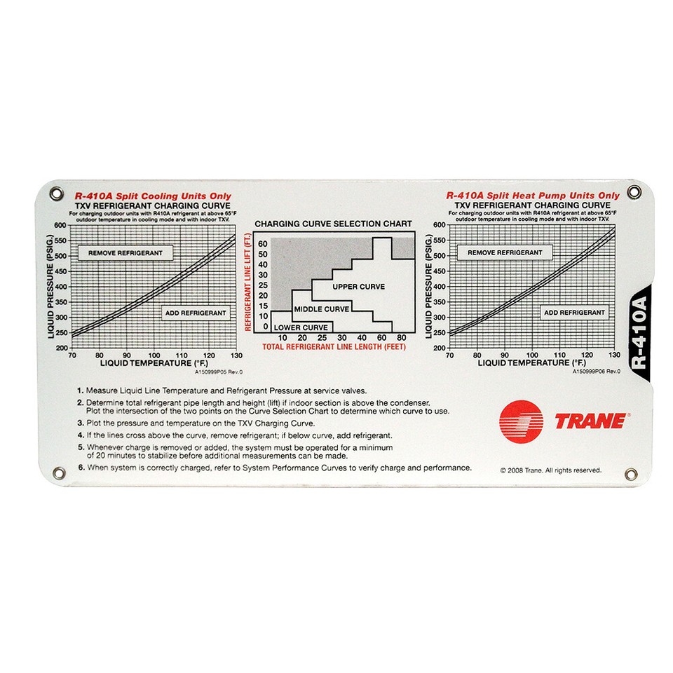 Trane R 410A R410A Superheat Subcooling HVAC Calculator Charging Chart ...