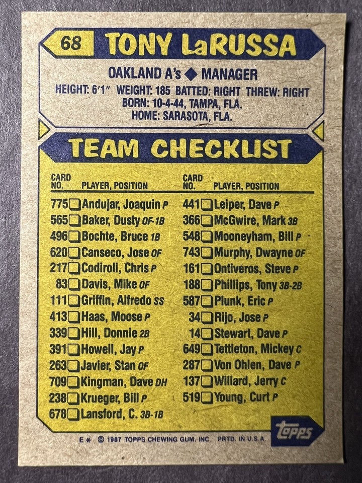 1987 Topps Manager Tony LaRussa Oakland Athletics Team Checklist Card ...