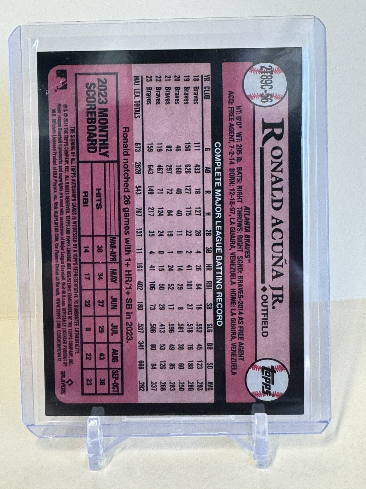 2024 Topps '89 Topps Silver Pack Chrome Series 2 Autographs ...