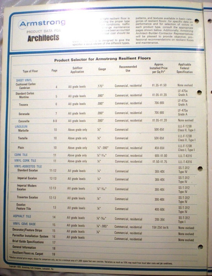Armstrong VINYL ASBESTOS Excelon Tile Corlon Hydrocord Backing Tile ...