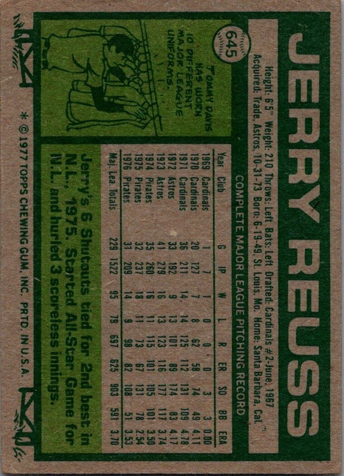 1977 Topps #645 Jerry Reuss Pittsburgh Pirates VG-EX | eBay