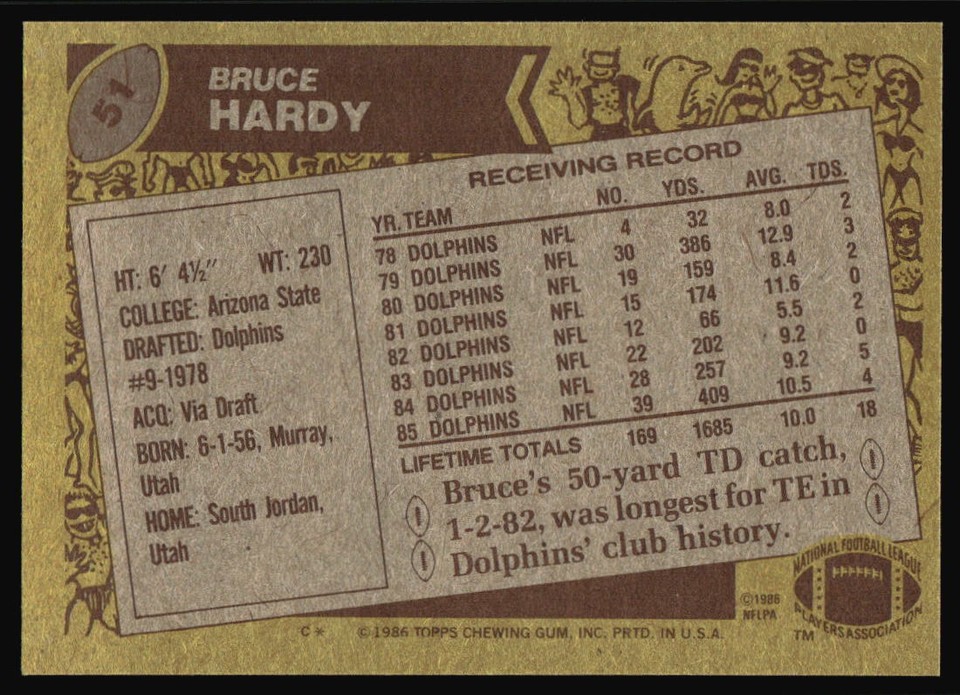 1986 Topps Bruce Hardy #51 Miami Dolphins | eBay
