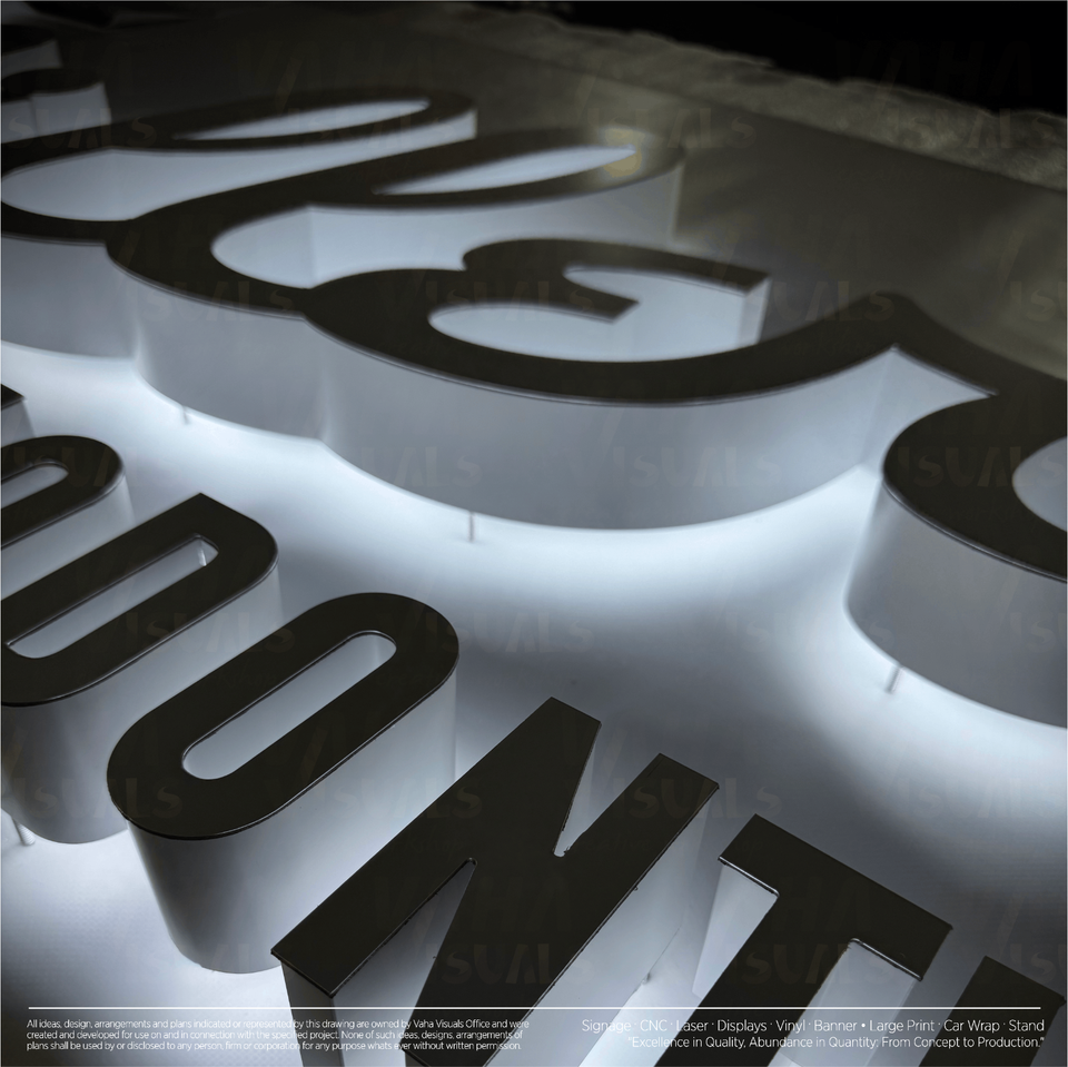 Custom Backlit LED Channel Letter Sign – Personalized Outdoor Business ...