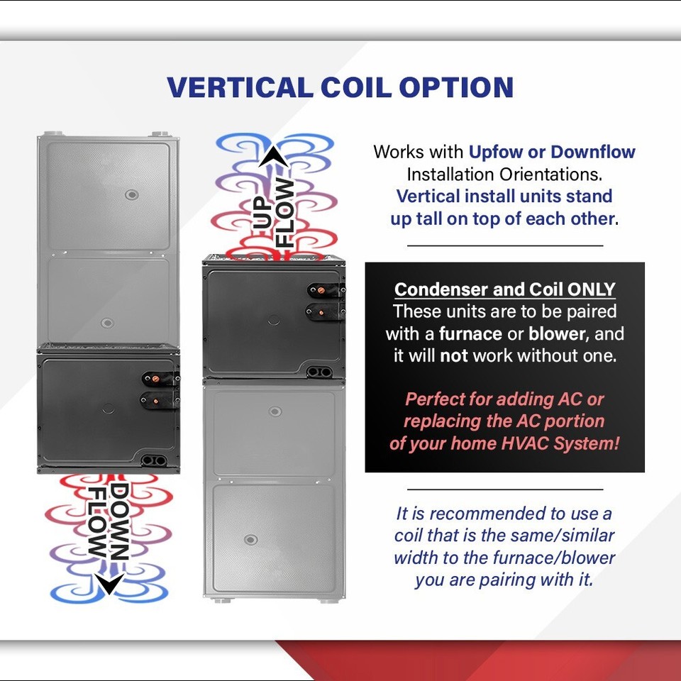 2 Ton AC Unit, R32 Central Air Conditioning Condenser & Evaporator Coil ...