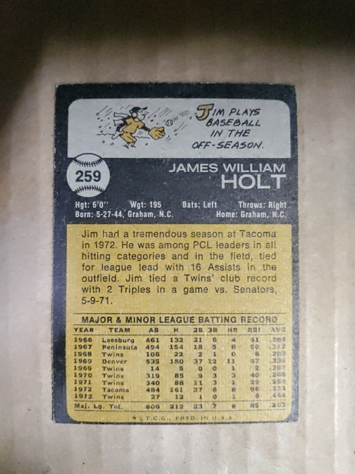 Jim Holt 1973 Topps BASEBALL #259 Minnesota Twins Ex Read Description ...