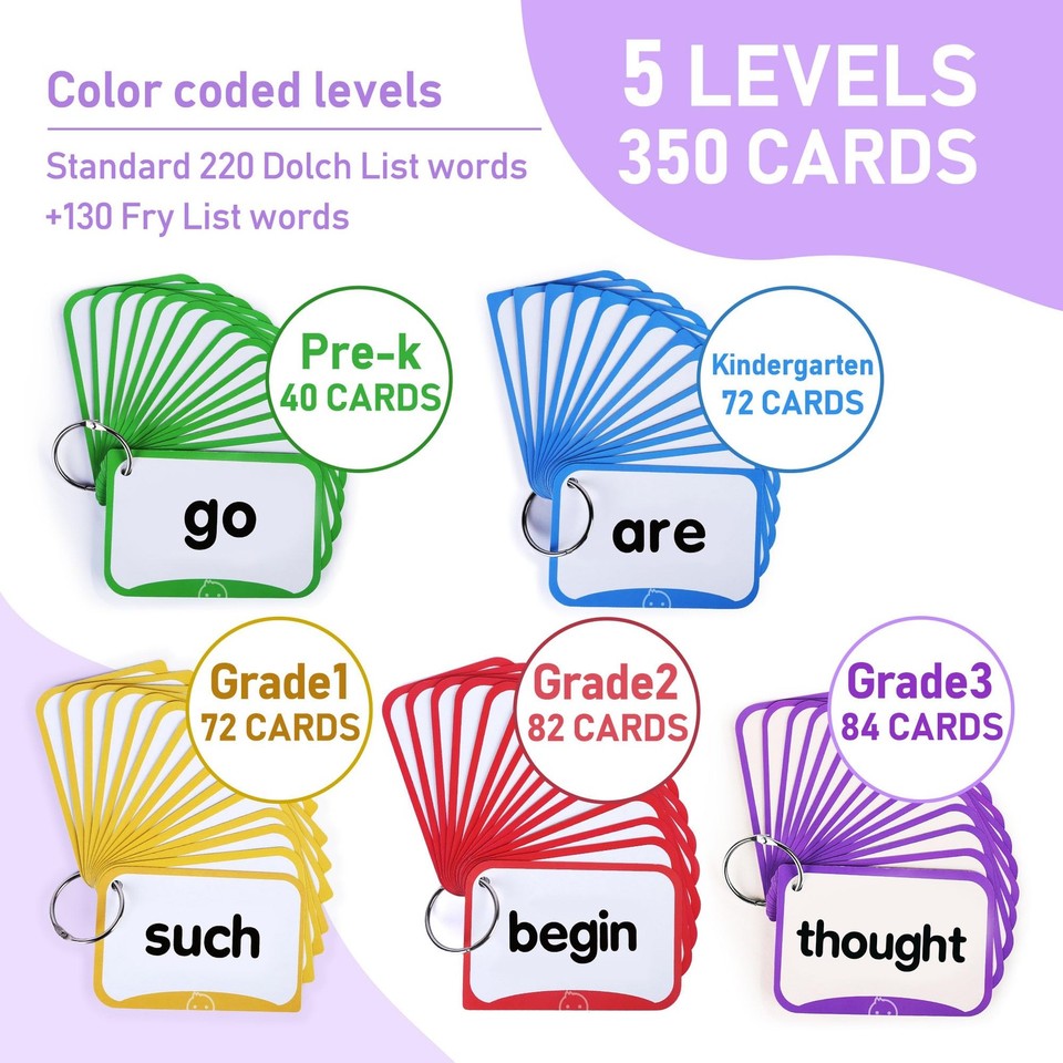 BenBen Sight Words Flash Cards, 350 Dolch & Fry High Frequency Site ...