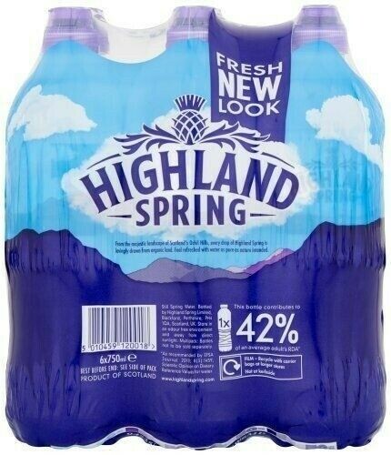 Highland Spring Still Water Sports Cap 15 x 750ml | eBay UK