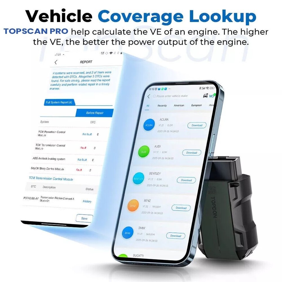 2025 TOPDON Topscan PRO OBD2 Full System Diagnostic Tool Active Test ...